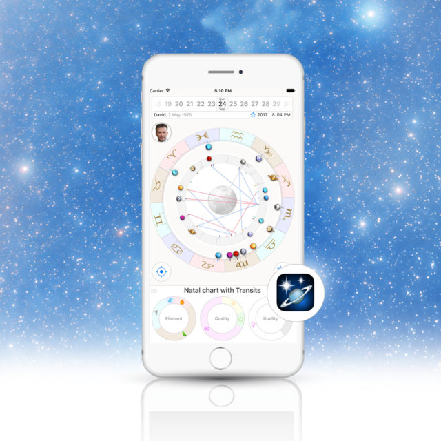 7 Astrology Apps That Will Help You See the Future – Makeful