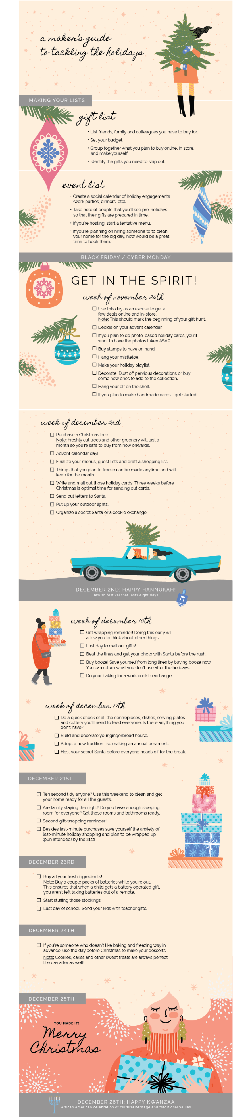 Here's Your Ultimate Holiday Checklist – Makeful